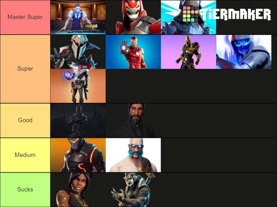 Fortnite characters100 Tier List (Community Rankings) - TierMaker
