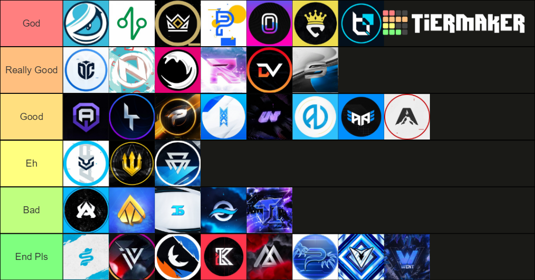 Fortnite clan names Tier List (Community Rankings) - TierMaker