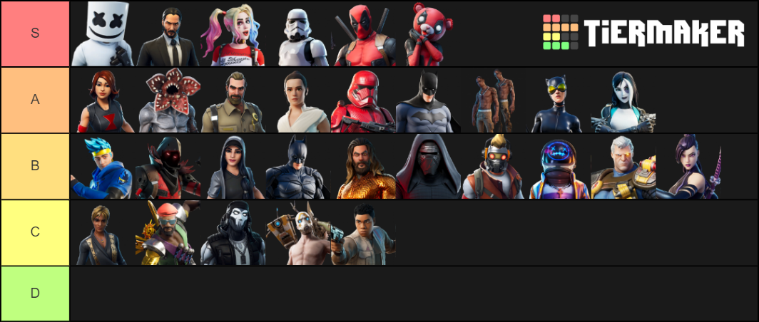 Fortnite collab skins Tier List (Community Rankings) - TierMaker
