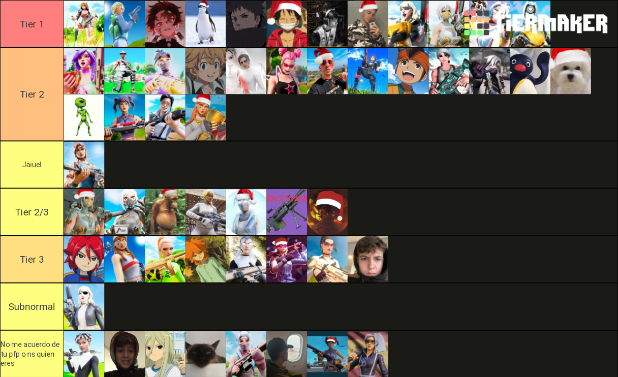 Fortnite Console ESP 🎮🇪🇸 Tier List (Community Rankings) - TierMaker