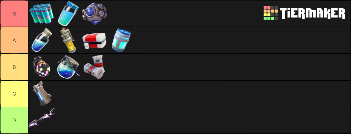 Fortnite Consumable Tier List (Community Rankings) - TierMaker