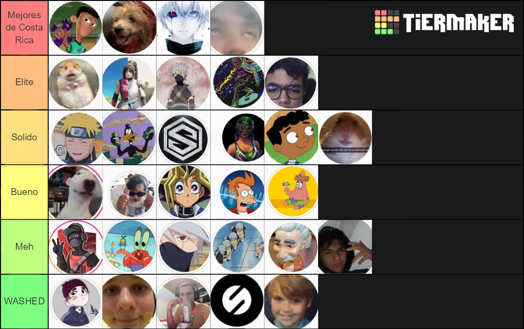 fortnite Costa Rica Tier List (Community Rankings) - TierMaker