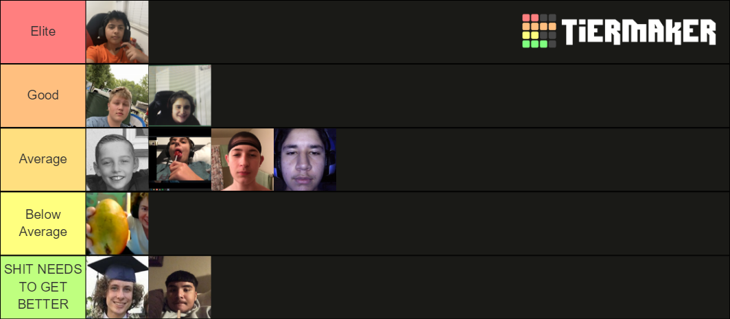 FORTNITE CREATIVE Tier List (Community Rankings) - TierMaker
