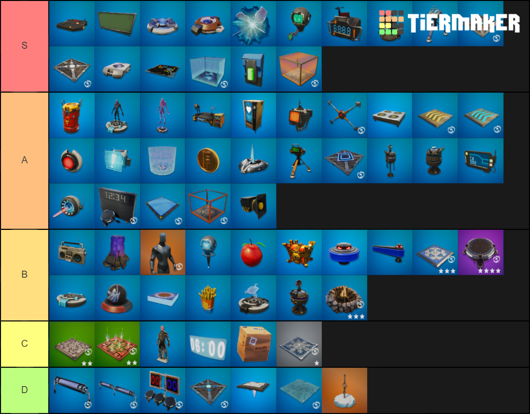 Fortnite Creative Device Tier List (Community Rankings) - TierMaker