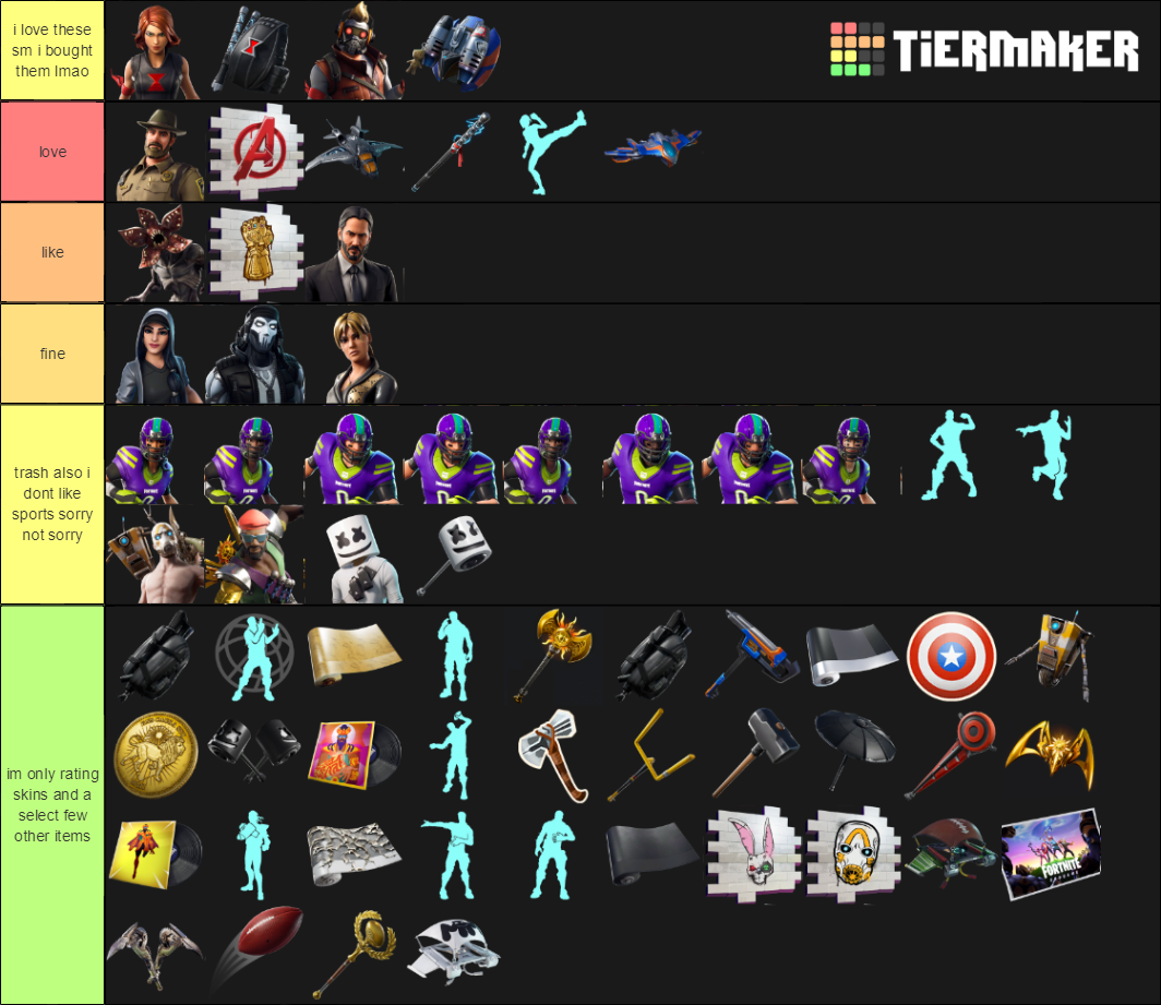 Fortnite Crossover Items Tier List (Community Rankings) - TierMaker