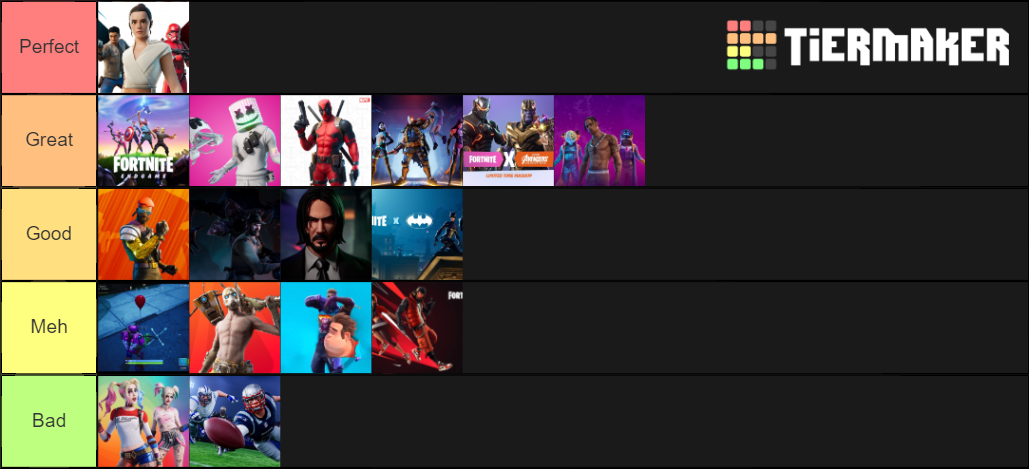 Fortnite Crossovers Tier List (Community Rankings) - TierMaker