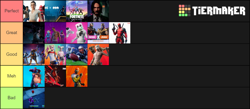 Fortnite Crossovers Tier List (Community Rankings) - TierMaker