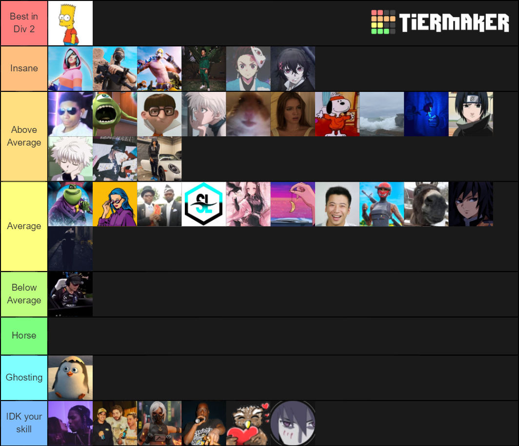 Fortnite Div 2 Cano Tier List (Community Rankings) - TierMaker