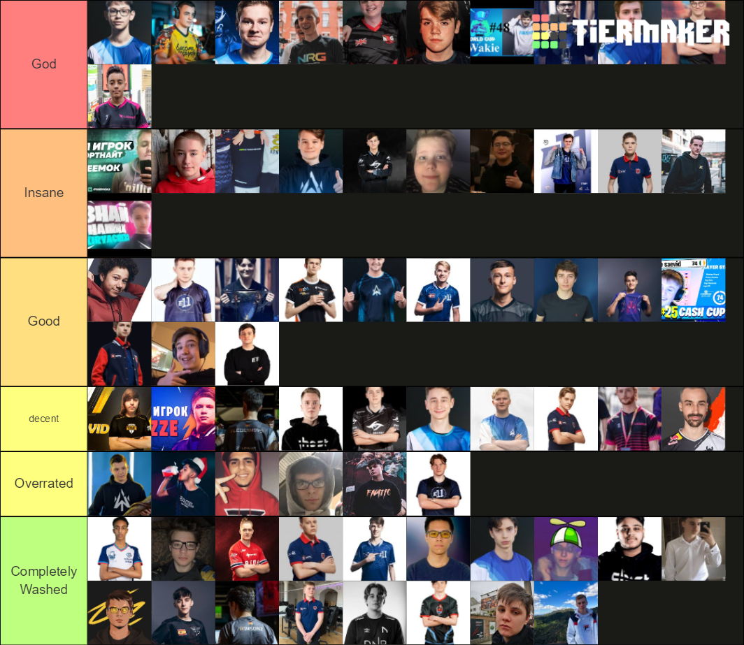 Fortnite EU Pro Players Tier List (Community Rankings) - TierMaker