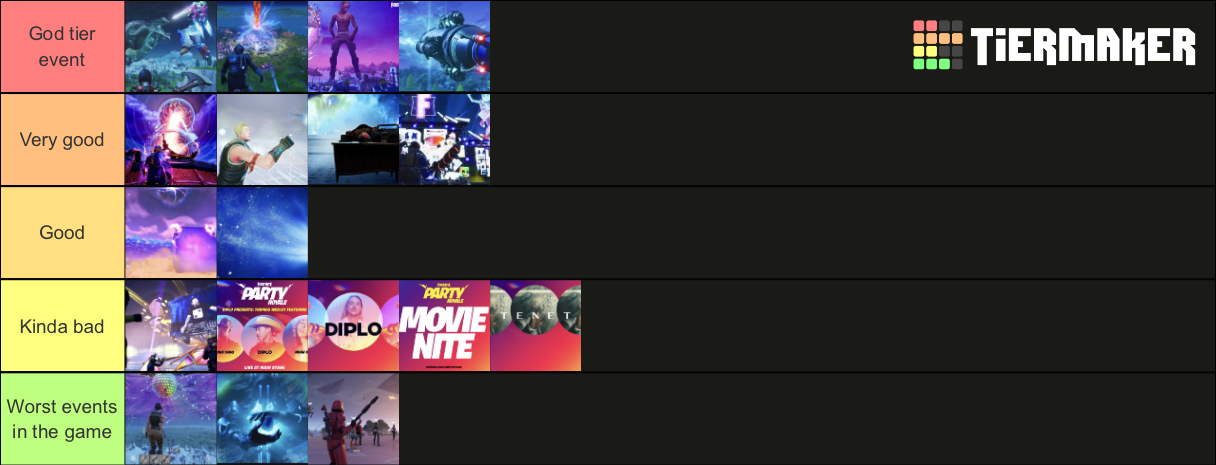 Fortnite event Updated version Tier List (Community Rankings) - TierMaker