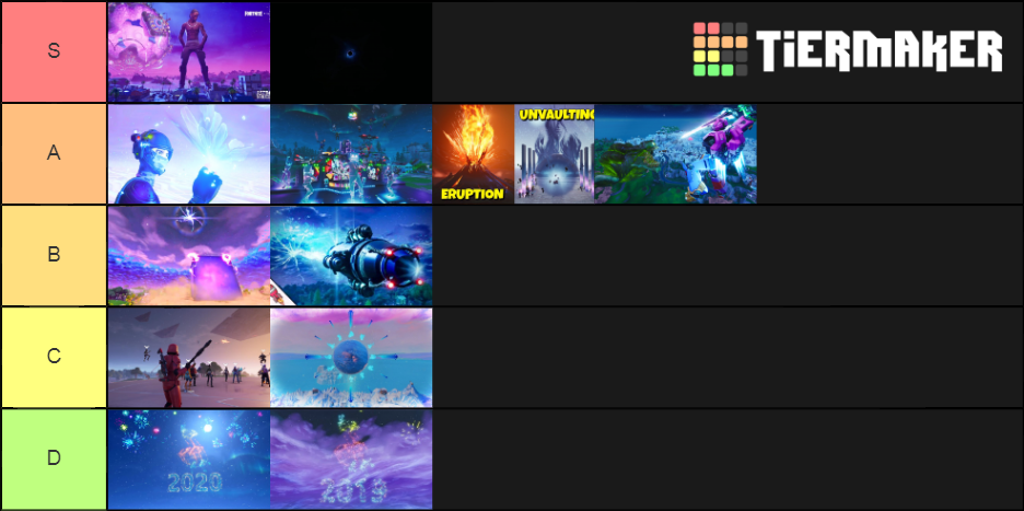 Fortnite Events Tier List (Community Rankings) - TierMaker