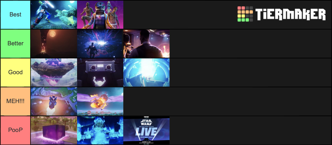 Fortnite Events Tier List (Community Rankings) - TierMaker