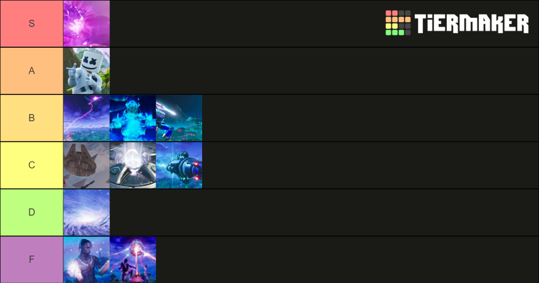 Fortnite Events Tier List (Community Rankings) - TierMaker