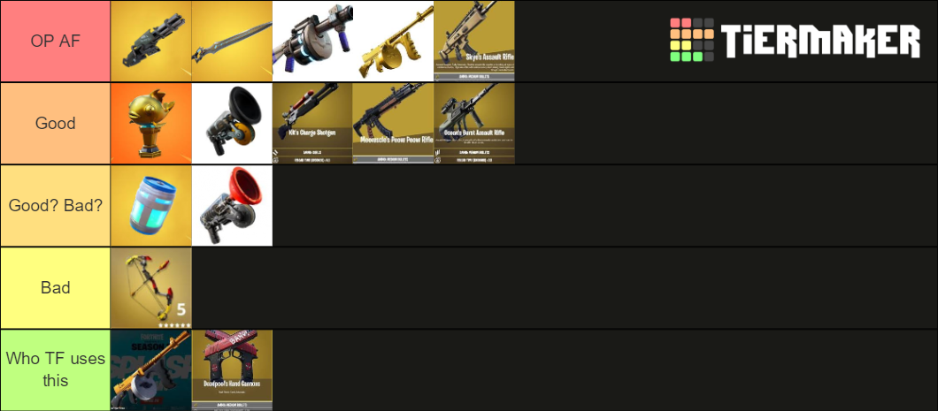 Fortnite Every Mythic Item Tier List (Community Rankings) - TierMaker