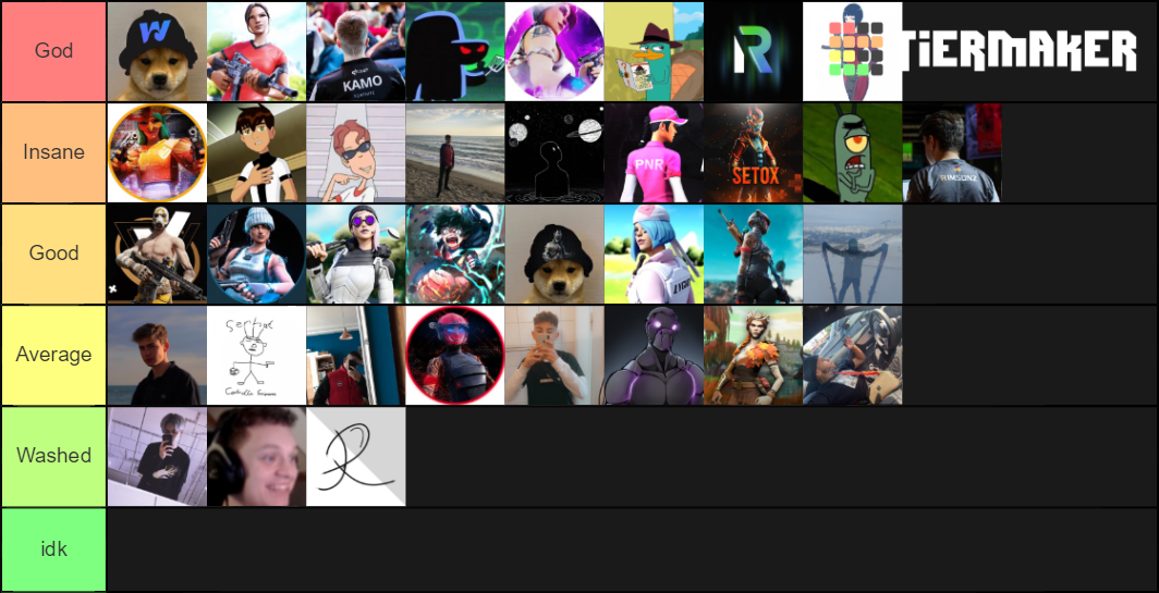 Fortnite germany players Tier List (Community Rankings) - TierMaker