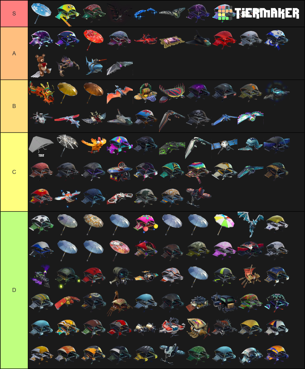 Fortnite Gliders Tier List (Community Rankings) - TierMaker