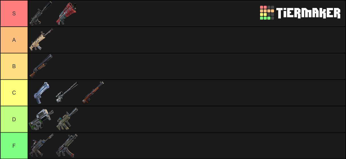 Fortnite Guns Tier List (Community Rankings) - TierMaker
