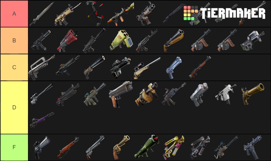 fortnite guns s11 Tier List (Community Rankings) - TierMaker