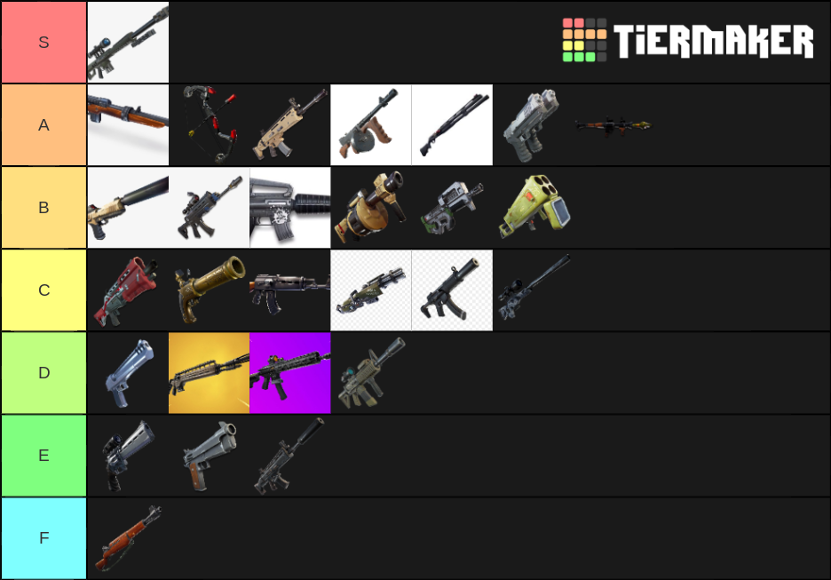 Fortnite Guns S9 Tier List (Community Rankings) - TierMaker