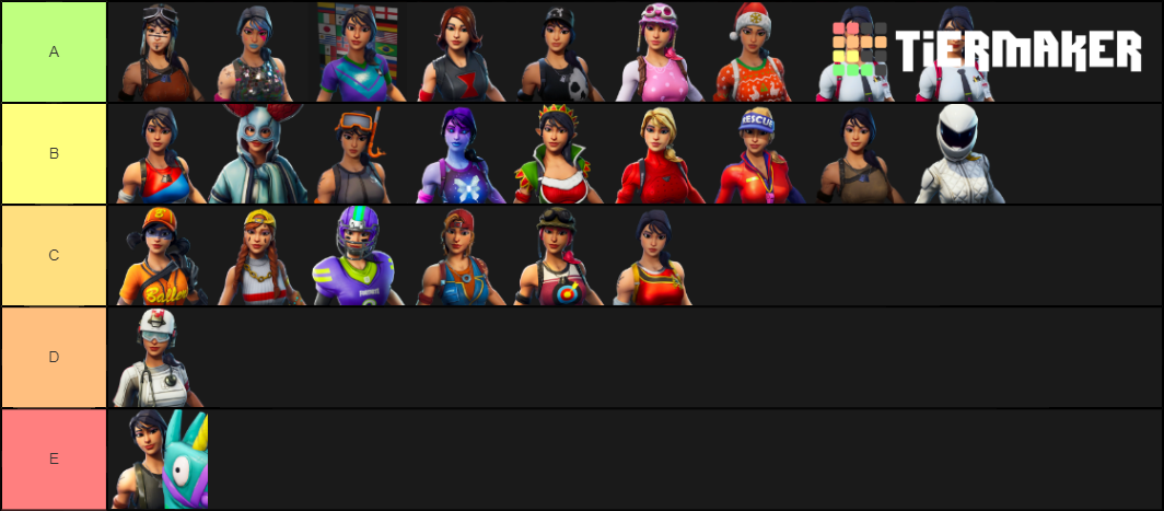 Fortnite Headhunter Skins Tier List (Community Rankings) - TierMaker