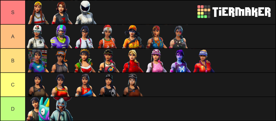 Fortnite Headhunter Skins Tier List (Community Rankings) - TierMaker
