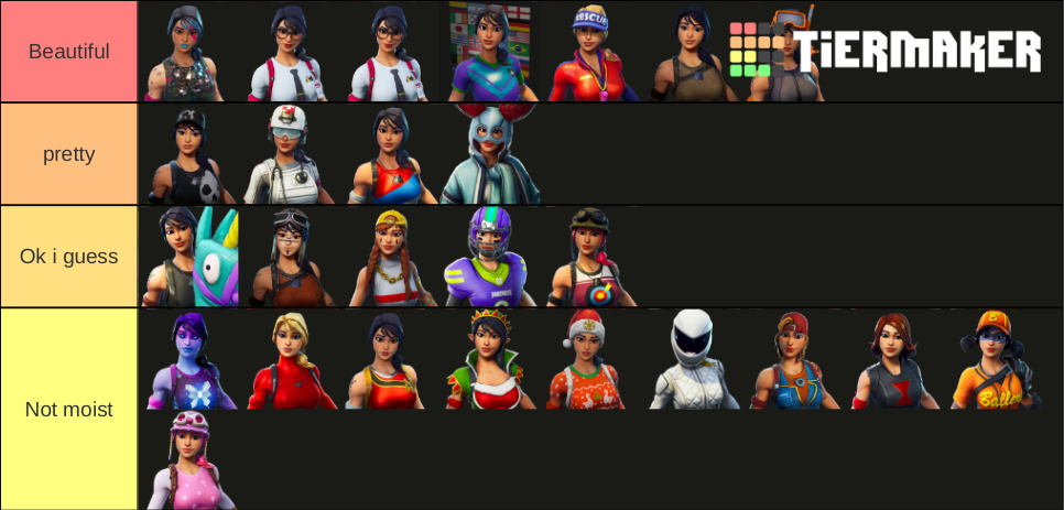 Fortnite Headhunter Skins Tier List (Community Rankings) - TierMaker