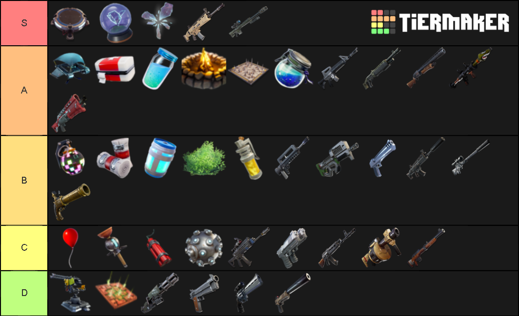 Fortnite Items Tier List (Community Rankings) - TierMaker