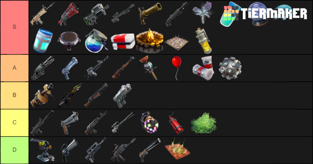 Fortnite Items Tier List (Community Rankings) - TierMaker