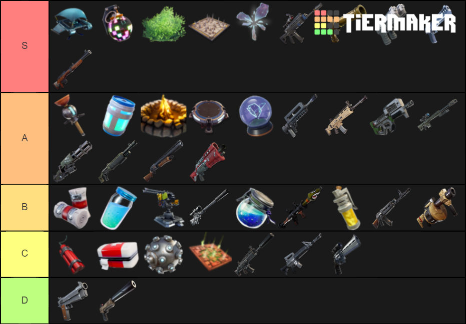Fortnite Items Tier List (Community Rankings) - TierMaker