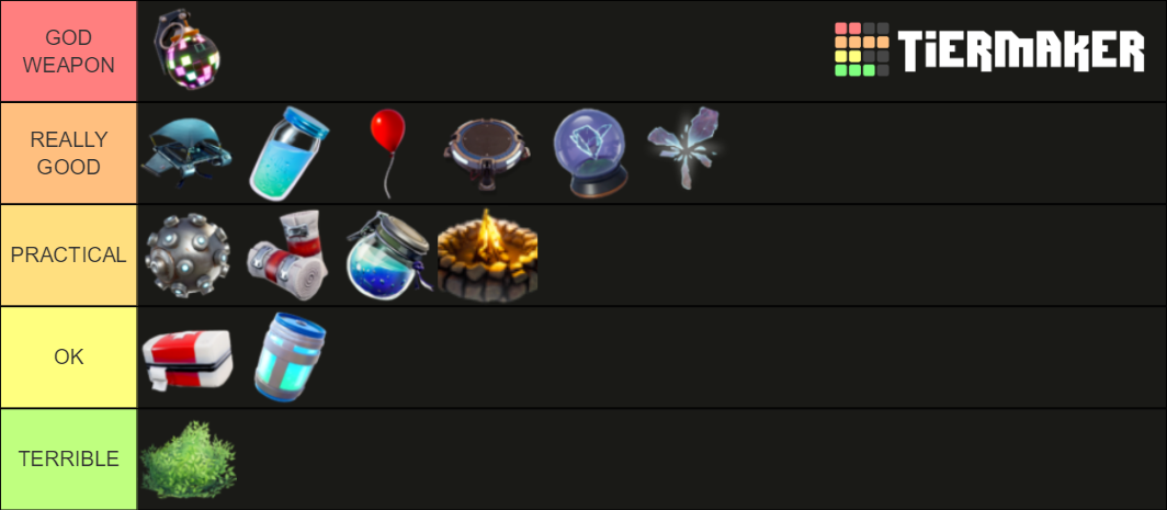 Fortnite Items Tier List (Community Rankings) - TierMaker