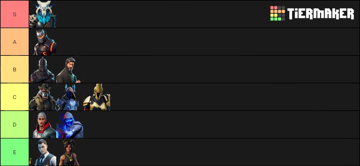 Fortnite Level 100 Skins Tier List (Community Rankings) - TierMaker