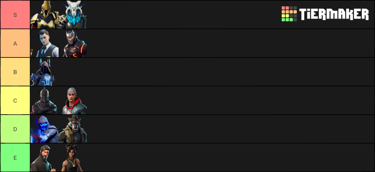 Fortnite Level 100 Skins Tier List (Community Rankings) - TierMaker