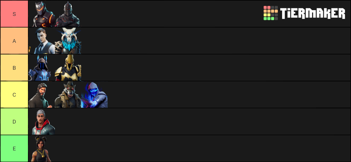Fortnite Level 100 Skins Tier List (Community Rankings) - TierMaker