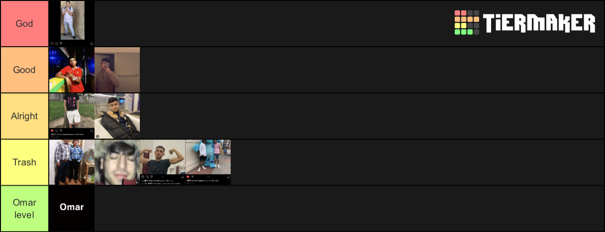 Fortnite level Tier List (Community Rankings) - TierMaker