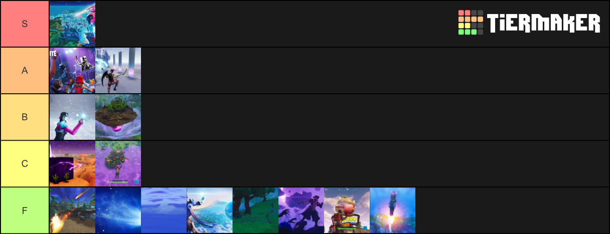 Fortnite Live Events Tier List (Community Rankings) - TierMaker