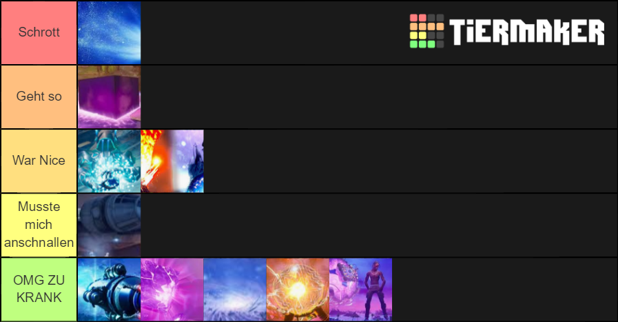 Fortnite Live Events Tier List (Community Rankings) - TierMaker