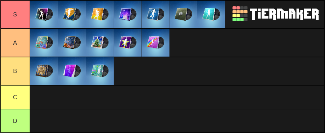 Fortnite Lobby Music Tier List (Community Rankings) - TierMaker