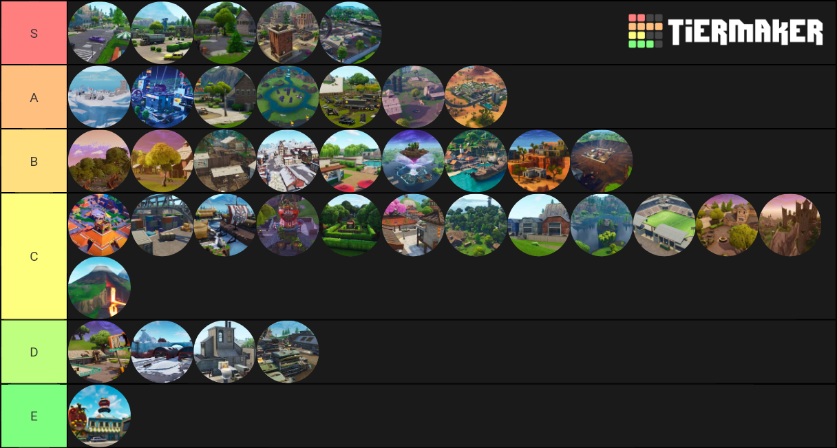 Fortnite Locations Tier List (Community Rankings) - TierMaker