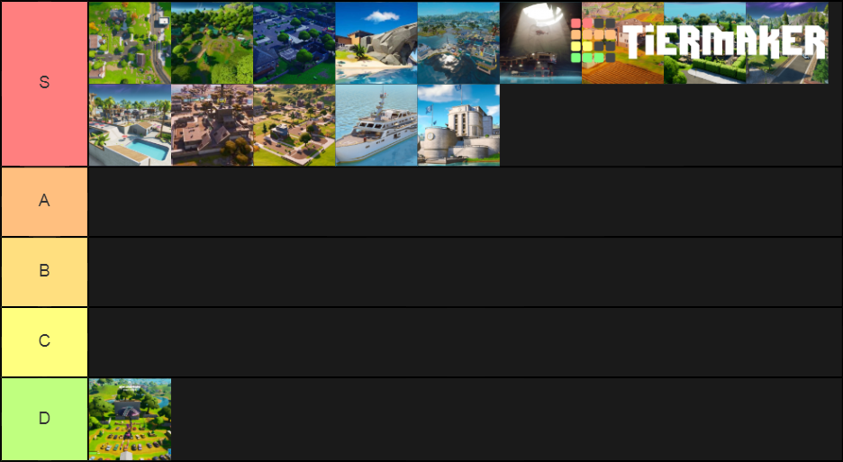 Fortnite Locations (Chapter 2 Season 2) Tier List (Community Rankings ...