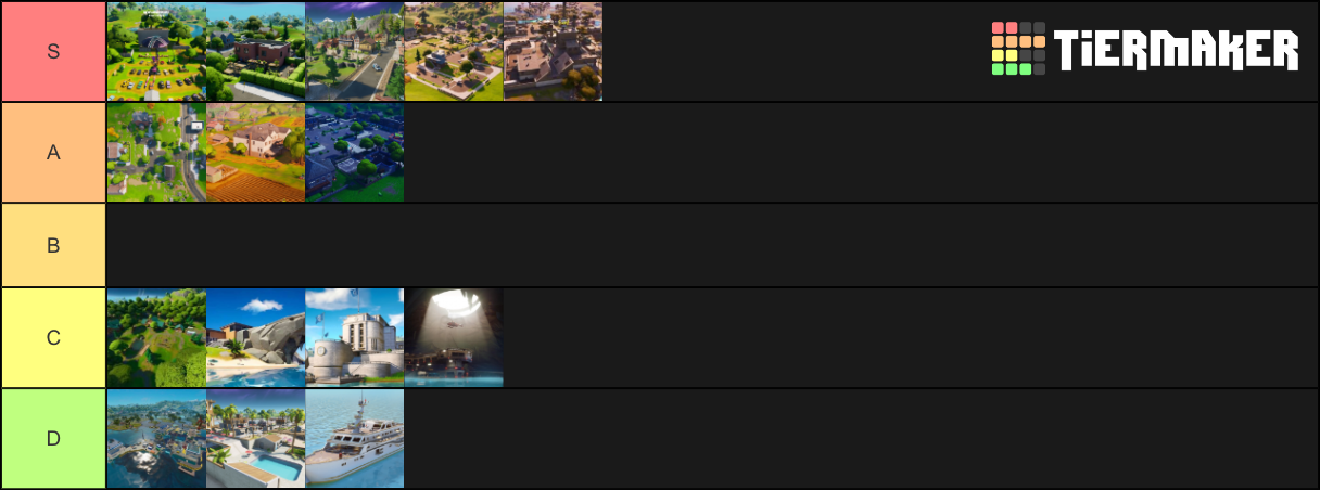 Fortnite Locations (Chapter 2 Season 2) Tier List (Community Rankings ...