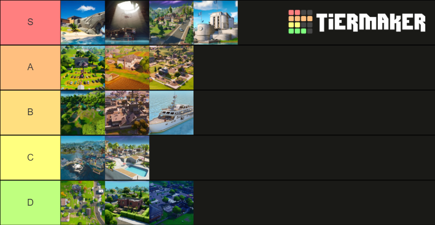Fortnite Locations (Chapter 2 Season 2) Tier List (Community Rankings ...