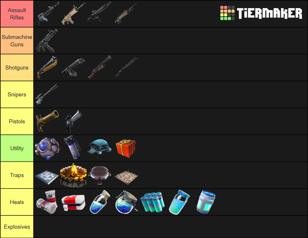 Fortnite Loot Pool Maker ALL ITEMS v9.30 Content Update #2 Tier List ...