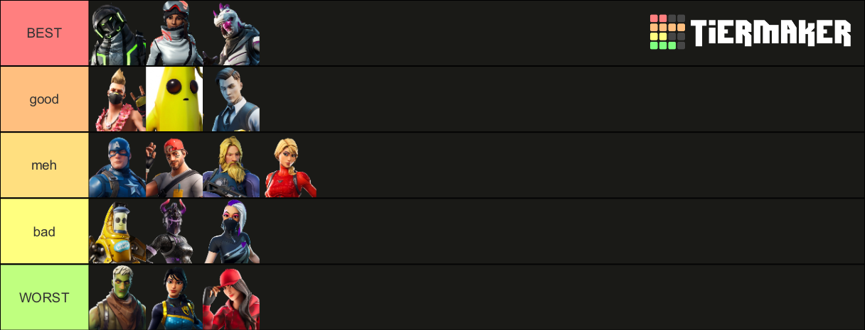 Fortnite Main Skins Tier List (Community Rankings) - TierMaker
