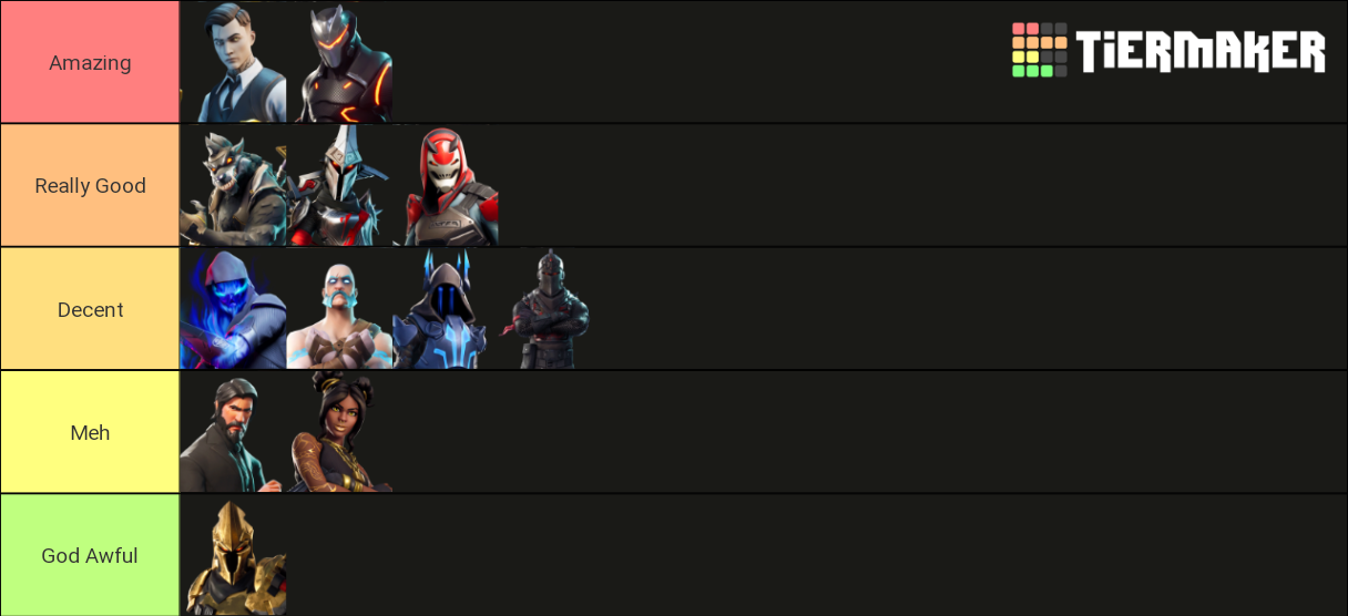 Fortnite Max Battle Pass Outfits 💯 Tier List (Community Rankings ...