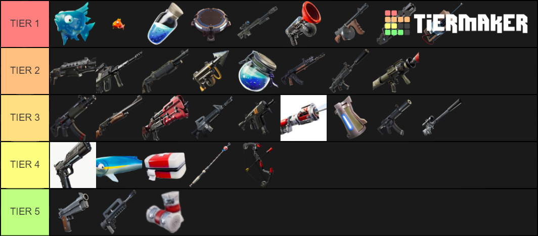 fortnite meta Tier List (Community Rankings) - TierMaker