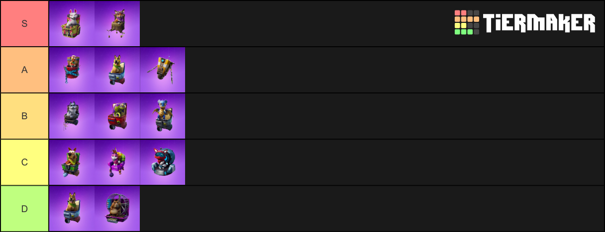Fortnite Pet Tier List (Community Rankings) - TierMaker