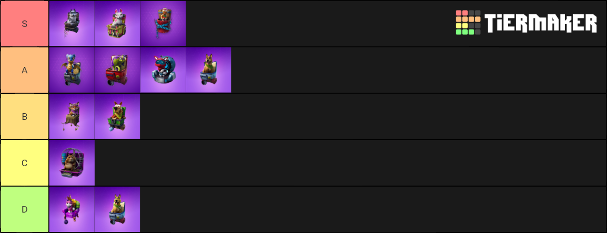 Fortnite Pets Tier List (Community Rankings) - TierMaker