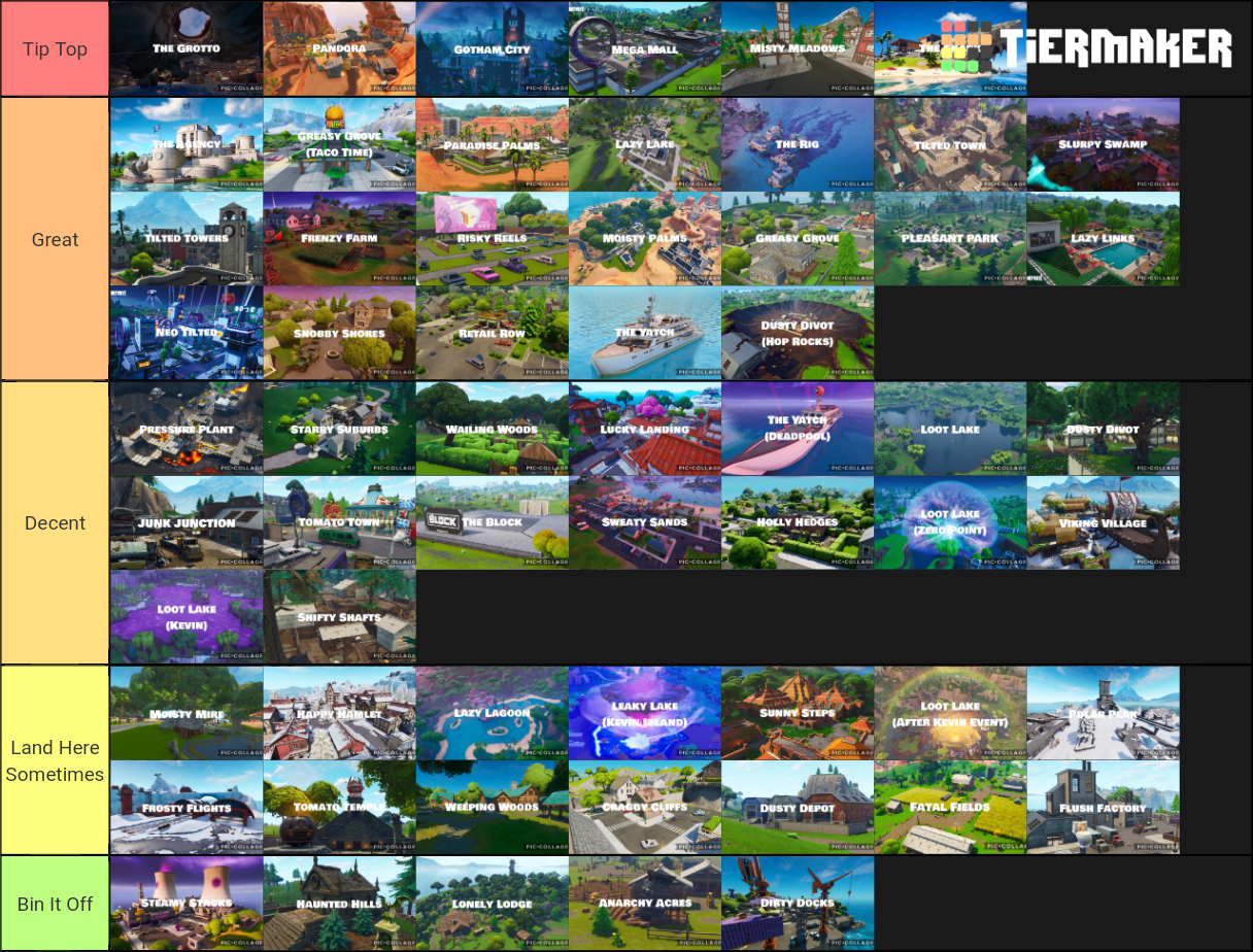 Fortnite Points of Interest (Chapter 1 & 2) Tier List (Community ...