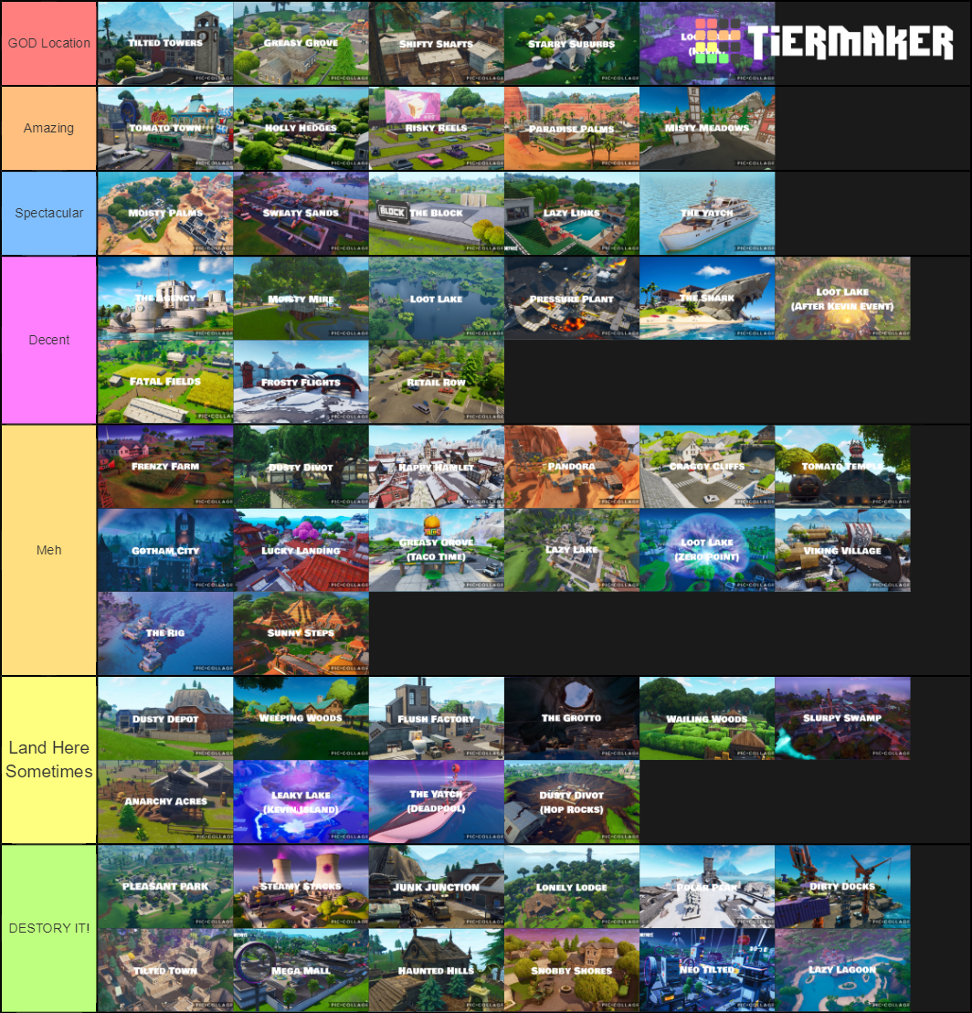 Fortnite Points of Interest (Chapter 1 & 2) Tier List (Community ...