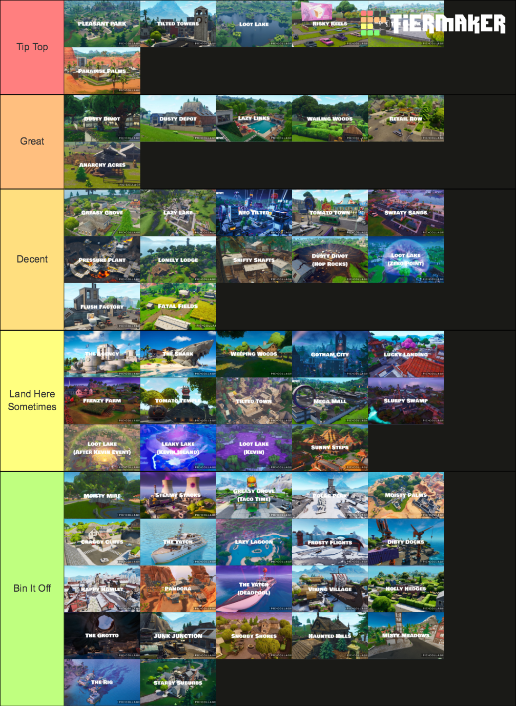 Fortnite Points of Interest (Chapter 1 & 2) Tier List (Community ...